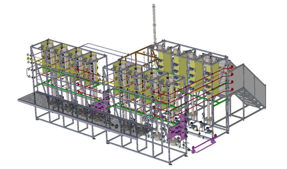 PSA Systems | UNICAT Technologies